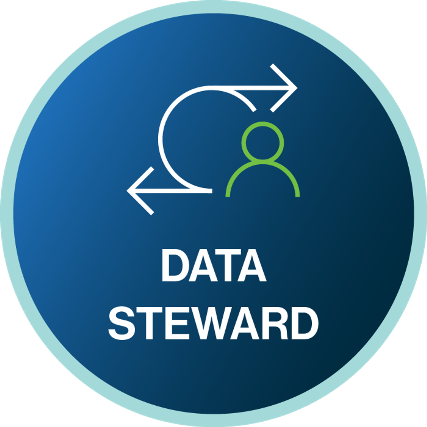 Education and certifications | Collibra