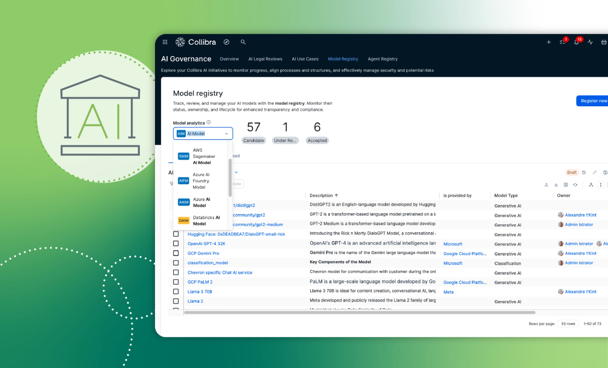 Collibra AI Model Governance: One place to govern all your models ...