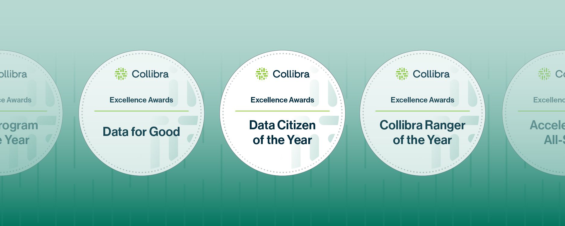 Collibra Excellence Awards | Collibra
