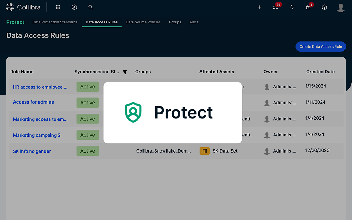 Collibra Protect | Data access governance platform | Collibra