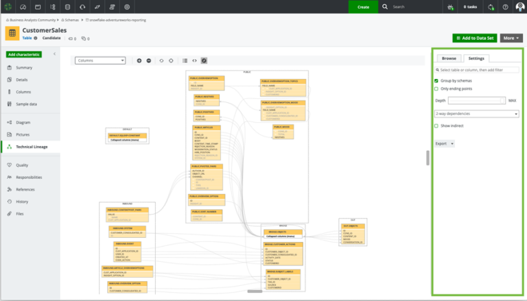 Introducing Collibra Lineage - Automated Data Lineage | Collibra