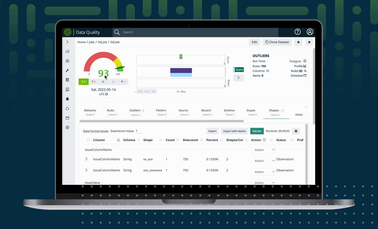 Unlock the value of Collibra Data Quality & Observability | Collibra