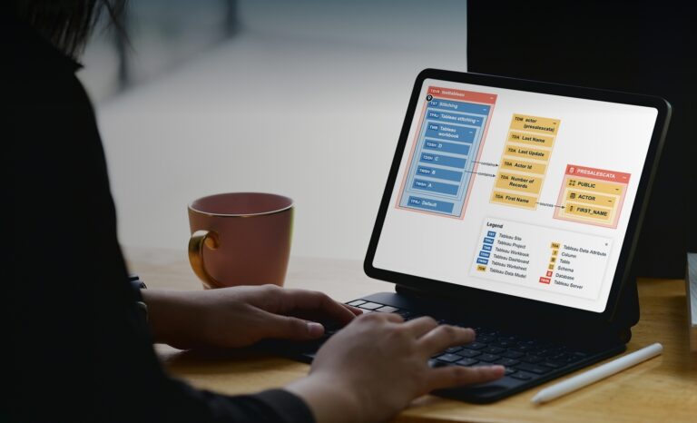Next-Level Cloud Intelligence - Collibra